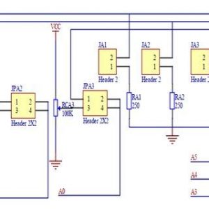 The Common Interface Types Used in Electric Circuit – Ceramic PCB